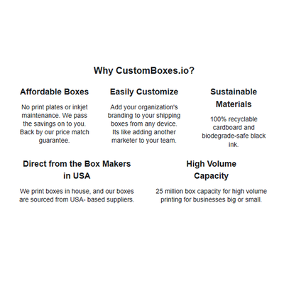 Custom Shipping Box 12x12x12 (100 Pack) - Standard Size – customboxes.io